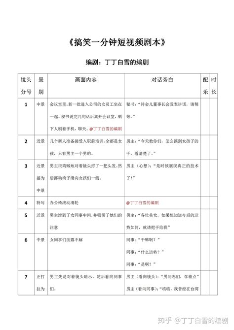 搞笑一分钟短视频剧本 知乎