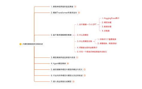 如何在cursor中使用mcp服务cursor Mysql Mcpcursor Mcp Csdn博客