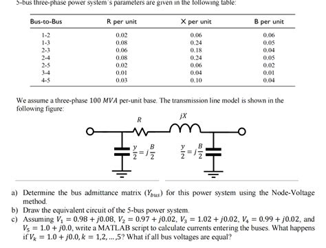 Solved We Assume A Three Phase 100 Mva Per Unit Base The