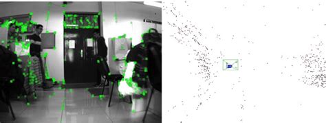 The Proposed Algorithm Construction Process Download Scientific Diagram