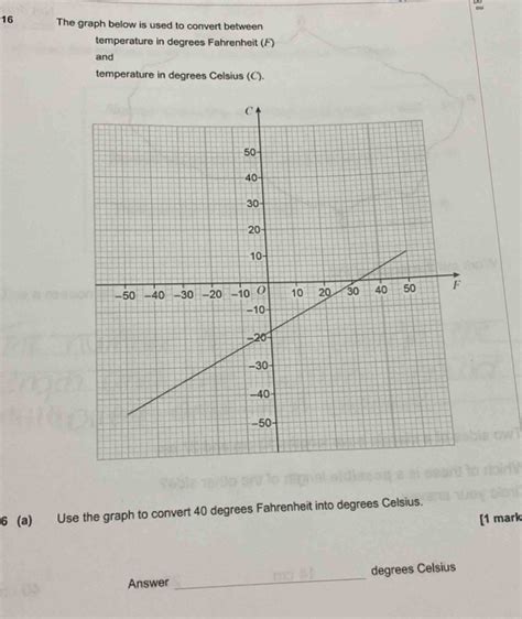 solved ou 16 the graph below is used to convert between temperature in degrees fahrenheit f