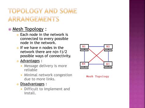 Networks And Topology Ppt