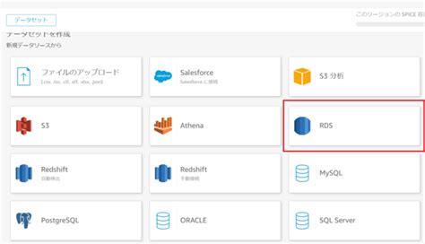 1nce（ワンス）iot Simのapiを使ってデータ残量をaws Quicksightで可視化してみる｜クラウドテクノロジーブログ｜ソフトバンク