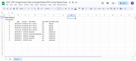 Free Ocr Pdf Image Table And Data Extractor