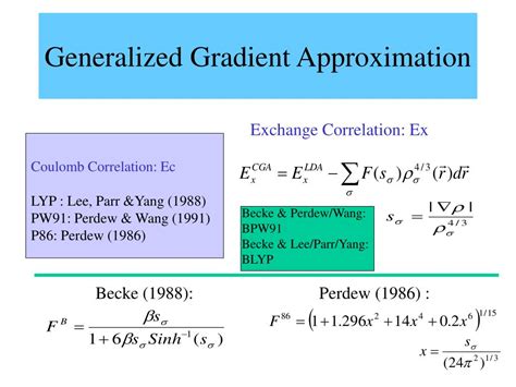 Ppt Density Functionals Basic Dft Theory Powerpoint Presentation Free Download Id3202364