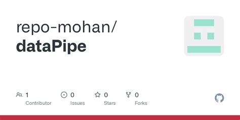 Github Repo Mohandatapipe