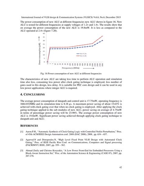 Power Optimized Datapath Units Of Hybrid Embedded Core Architecture Using Clock Gating Technique