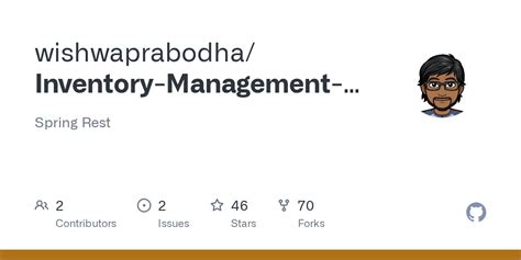 Github Wishwaprabodhainventory Management System Spring Boot Spring Rest