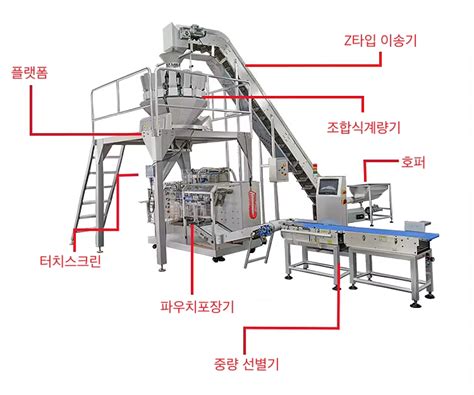 로타리 파우치 자동포장기 로타리포장기 용기포장기 식품포장기계 전문 케이슈퍼실러