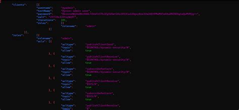Dynamic Security Plugin Users And Role Not Add · Issue 2727 · Eclipse Mosquittomosquitto