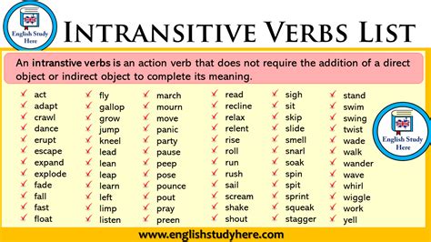 Pin On English Grammar