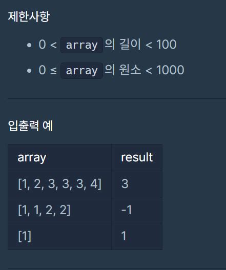 프로그래머스 코딩테스트 입문 최빈값 구하기