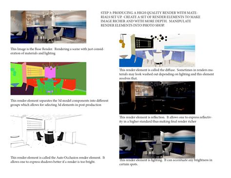 The Art Of Rendering Studio Biophilia