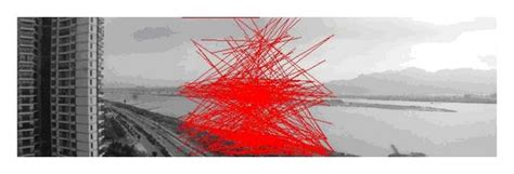 Experiments On Corner Matching Download Scientific Diagram