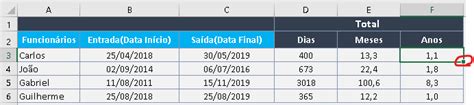 Como Subtrair E Somar Datas No Excel Smart Planilhas