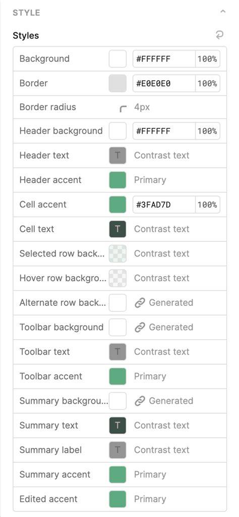 Design Retool Docs