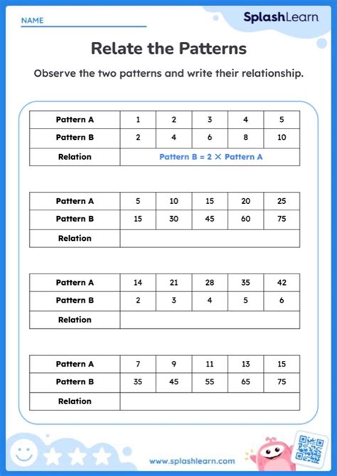 Relate The Patterns Using Multiplication And Division — Printable Relate The Patterns Using Multiplication And Division — Printable