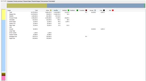 Windows Not Releasing Cache Memory For Cached Files And Applications