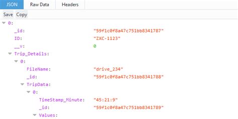 Nodejs Mongoose Find Query Passing Variables Stack Overflow