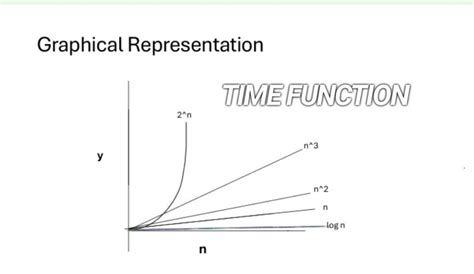 abdullah adnan on linkedin coding java python dsa programming