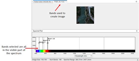 Explore Hyperspectral And Multispectral Data In The Hyperspectral Viewer Matlab And Simulink