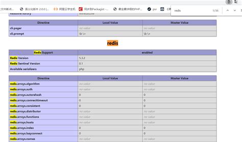 windows 下 PHP 的 redis 扩展安装 腾讯云开发者社区 腾讯云