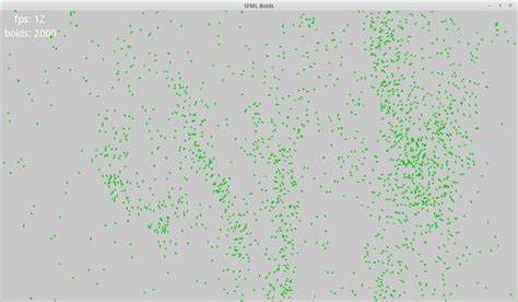 github frestr sfml boids implementation of craig reynold s boids in c 11 with sfml2