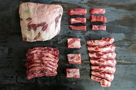How To Cut Beef Ribs