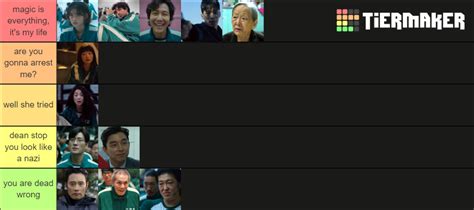 Squid Game Character Tier List Community Rankings TierMaker