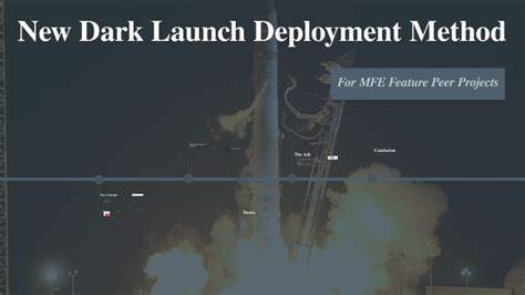 Dark Launch Deployment Method For Mfe Projects By Pushpita Patil On Prezi