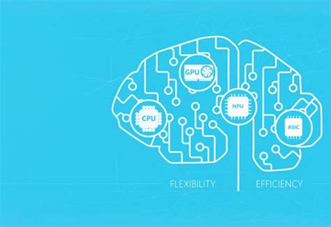 Artificial Intelligence Real Time Projects Mxlasopa