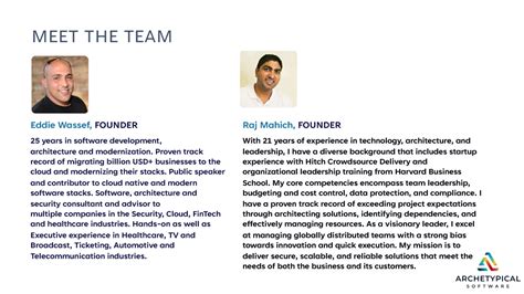 Archetypical Software Vega Fundable Startup Fundraising Platform