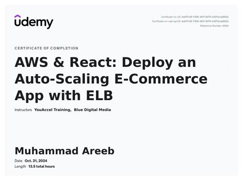 Muhammad Areeb On Linkedin Aws React Cloudcomputing Ecommerce Webdevelopment Devops