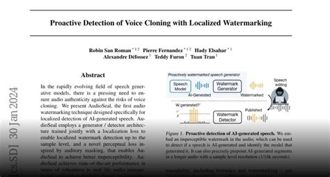 Proactive Detection Of Voice Cloning With Localized Watermarking