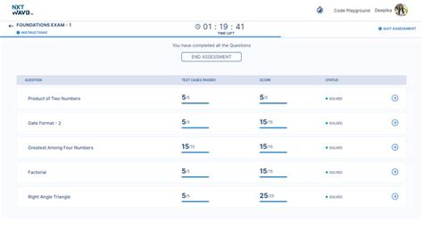 Deepika Bondu On Linkedin Ccbp Intensive Nxtwave Learningpython