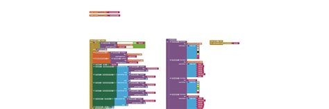 Android App Inventor Choose Background Color From List In Tinydb Stack Overflow