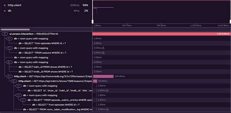 Bytecode Transformations The Android Gradle Plugin Product Blog • Sentry