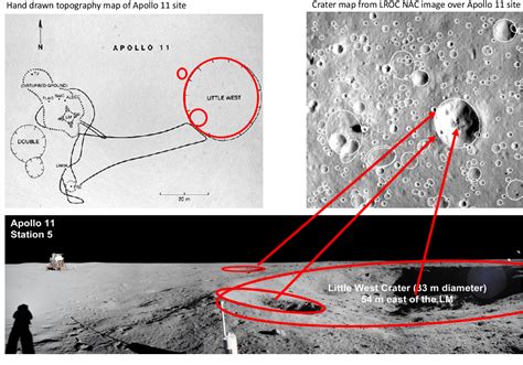 figure 10 from lunar rover localization using craters as landmarks