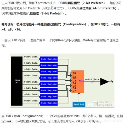 Dram学习笔记2 读《终极内存技术指南》笔记 纠正一些流传很广的文章错误dram技术精解第二版 中文 Csdn博客