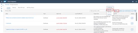 Get The Certificates Right When Integrating Electr Sap Community