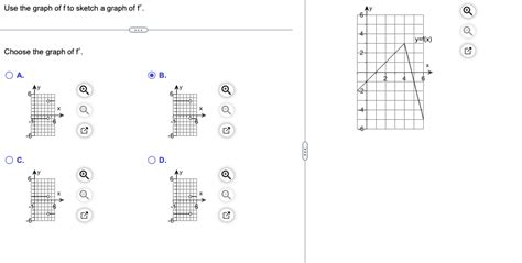 Solved Use The Graph Of F To Sketch A Graph Of F Choose Chegg Com