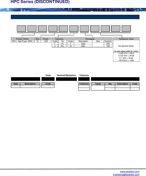 Hpc Series Datasheet By Stackpole Electronics Inc Digi Key Electronics