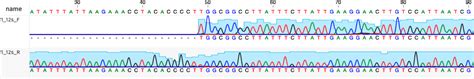 Sanger Sequencing Analysis Workflow With Pipebio