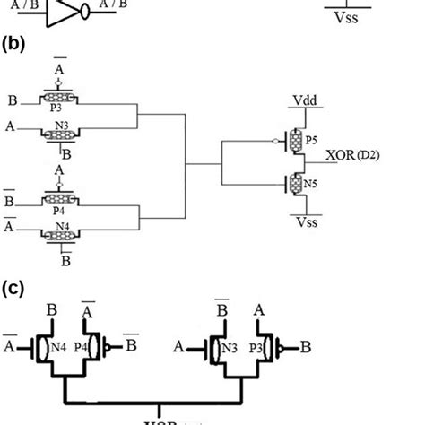 Pervious Carbon Nanotube Field Effect Transistor Cntfet ‐based Xor Download Scientific Diagram