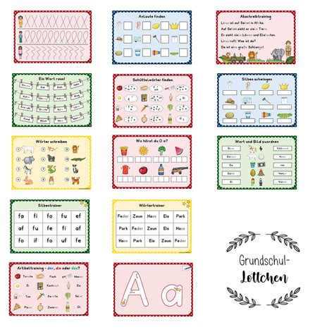 Deutschkartei Klasse 1