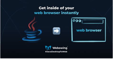 Webswing Limited On Linkedin Java Technology Software Programming Javafx Swing Netbeans