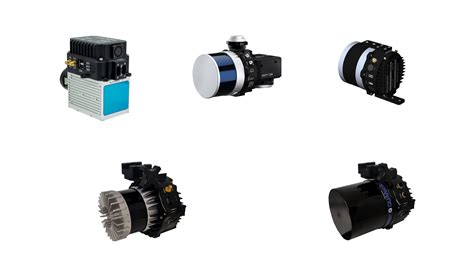 Types Of LiDAR Systems