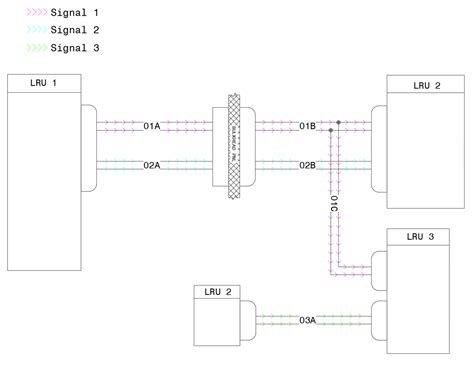 Multiple Wire Annotation And Wire Instance Question Autodesk Community
