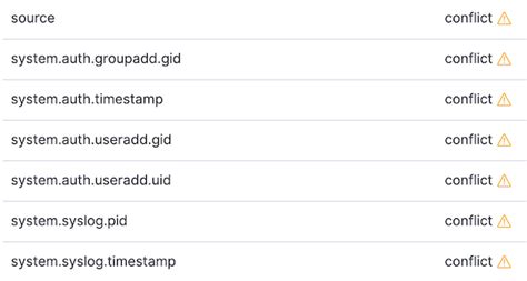 migrating to elastic common schema ecs in beats environments elastic blog
