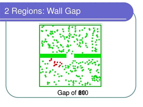 Ppt Stochastic Spatial Dynamics Of Epidemic Models Powerpoint Presentation Id518835